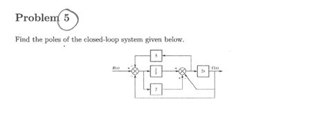Solved Problem Find The Poles Of The Closed Loop System Chegg