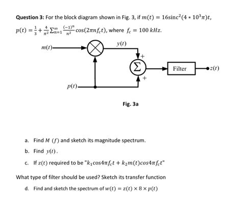 Solved Question For The Block Diagram Shown In Fig If Chegg