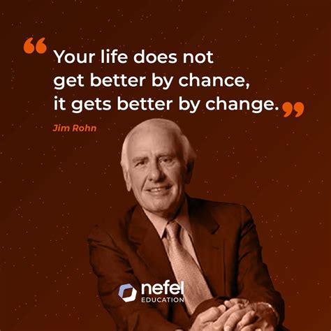 Nefel Education For All Your Inquiries And Questions 🌐 Dingdojoafrica 📞 216 55 460