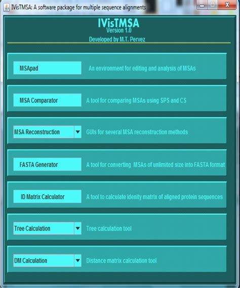 Main Interface Of IVisTMSA This Provides Links To Start The Seven