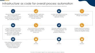 Infrastructure As Code For Overall Process Automation Information Technology Infrastructure