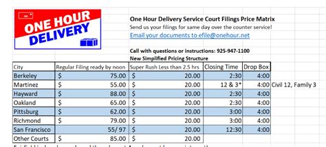Court Filing Price Matrix One Hour Delivery Service