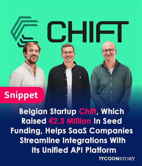 Tycoonstory On Linkedin Chift Saas Fintech Startups Apis