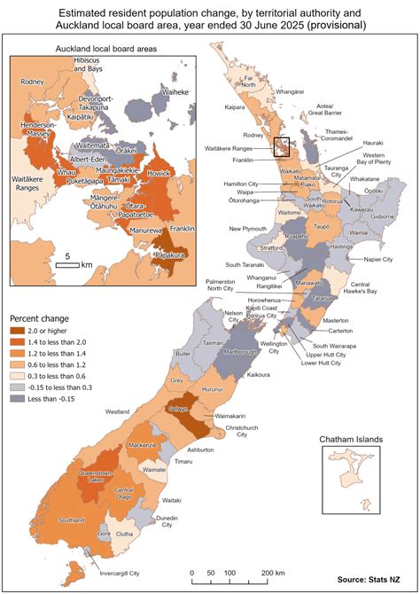 What New Population Data Reveals About Why Some Cities Are Growing And