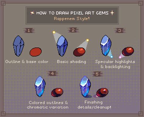 How To Draw Pixel Art For Beginners