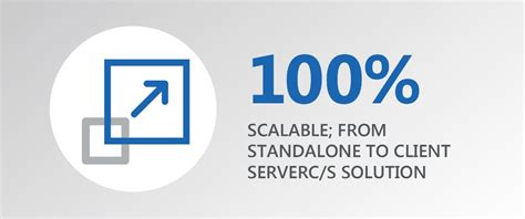 Compasscds Chromatography Data System Lazar Scientific Inc
