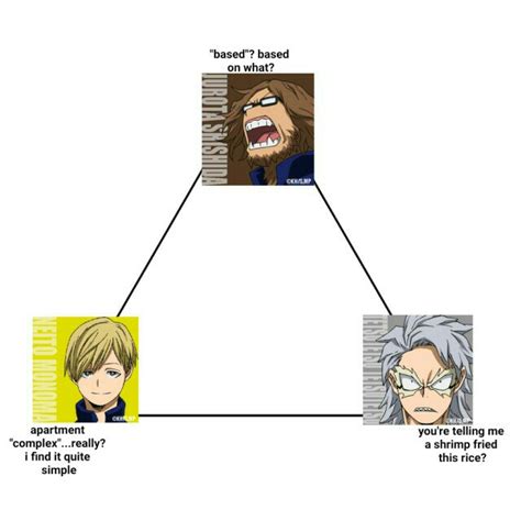 73 Best Rclass1b Images On Pholder Are My Favorites Based Or Cringe