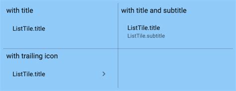 GitHub Betterment Alchemist A Flutter Tool That Makes Golden Testing Easy