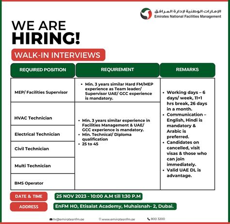 Ansari Abdul Azeez On Linkedin Great Opportunity To Work Uaes