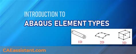 Introduction To Abaqus Element Types Cae Assistant