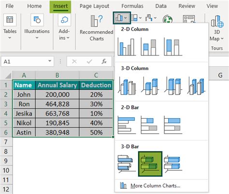 Bar Chart In Excel How To Make Create Bar Graph Examples