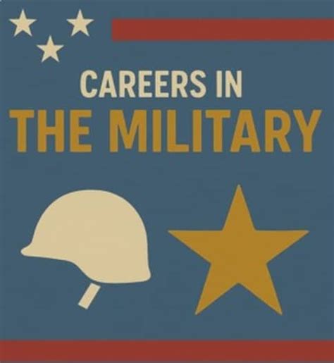 Careers In The Military Intelligence Analyst Army Navy Air Force