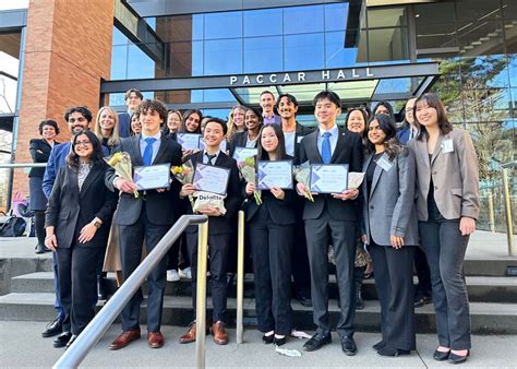 Harini Vijeyanandh On Linkedin Delighted To Share Our Teams