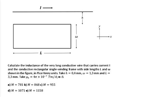 solved calclate the inductance of the very long conductive wire that
