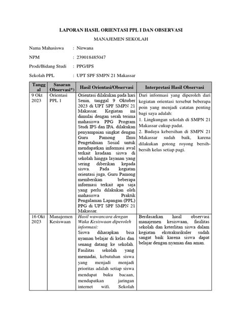 Topik 1 Manajemen Sekolah Nirwana Pdf