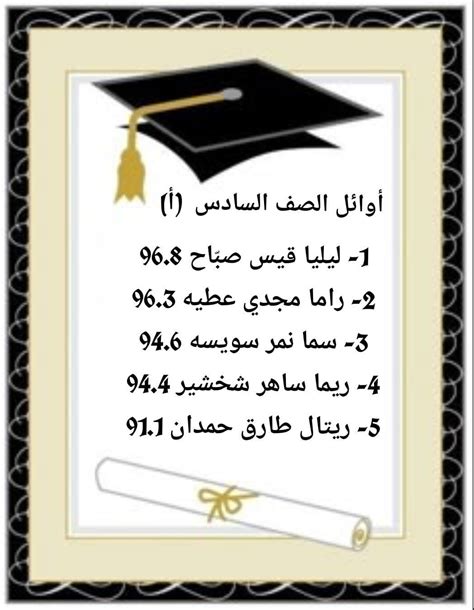 ‎مدرسة الحاجة مدرسة الحاجة رشدة المصري الثانوية للبنات