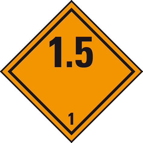 Alle Adr Klassen En Hun Betekenis Weten Bekijk Ons Overzicht Esvshop Bv