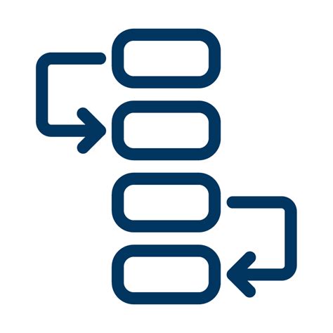 Solutions For Antibody Pair Based Immunoassay Development Cell Signaling Technology