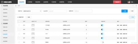 mybatis实现增删改查功能、入门到精通（保姆级） mybatisx生成增删改查 csdn博客