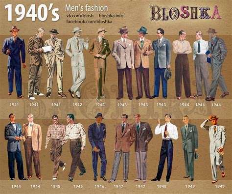 1940s Of Fashion On Behance 1940s Fashion Fashion Through The