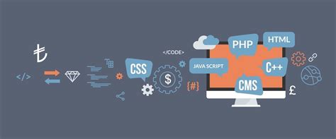 Programming Languages Background 57 Photo