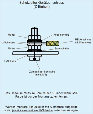 Erdung Am Lampengehäuse Anschliessen Strom Elektrotechnik Energie