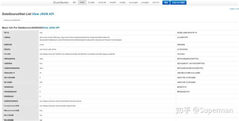 如何使用druid监控 知乎