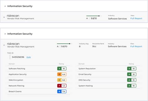 Using The Riskrecon Integration Graphite Systems Knowledge Base