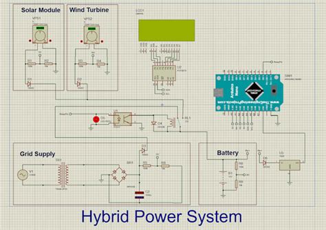 Design And Simulate Your Circuits In Proteus Or Multisim By Muazamiftikhar1 Fiverr
