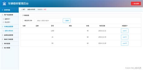 基于springspringmvcmybatis开发javaweb汽车维修管理系统采用springspringmvcmybatis