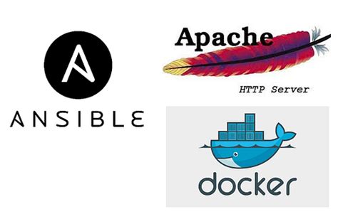 Configuring Web Server Inside Docker Using Ansible By Sayantan