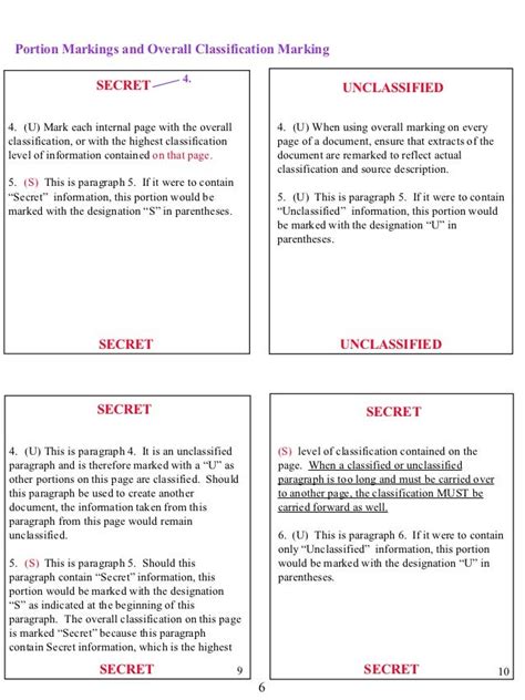 Levels Of Classification Dod At Mona Smith Blog