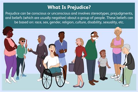The Psychology Of Prejudice