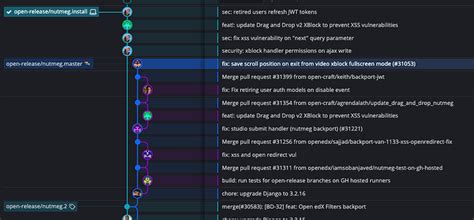 Django Installed Apps Error After Quickstart On M1 Development Open Edx Discussions