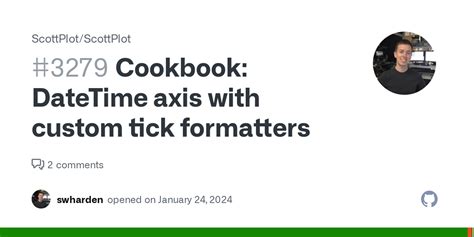 Cookbook Datetime Axis With Custom Tick Formatters · Issue 3279