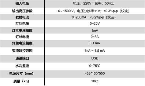电子束蒸发源程控电源 蒸发源mbe束源炉（mbe Sources） 【官网】埃频（上海）仪器科技有限公司