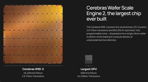 Cerebras Wafer Scale Engine Is A Massive Ai Chip Featuring 26 Trillion
