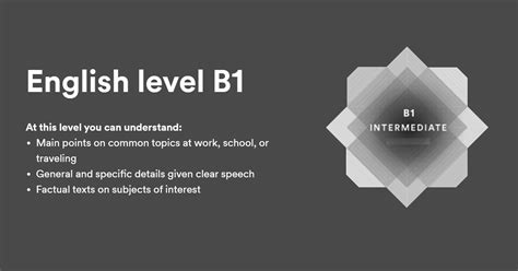 B1 English Level Intermediate International English Test