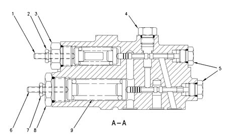 980g Wheel Loader Steering System Pressure And Flow Compensator Valve
