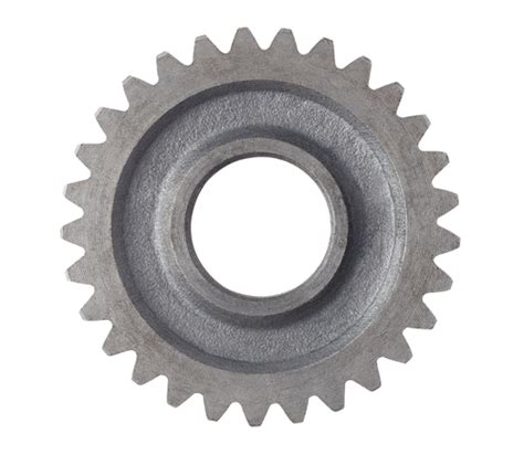 Upgraded Api Client Gooroo Blog