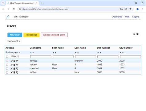 freebsd 14 openldap ldap account manager server world