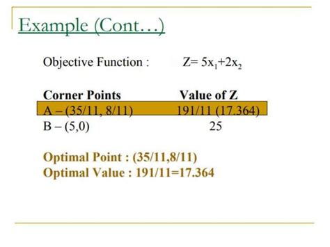 Graphical Representationlinear Programming Ppt