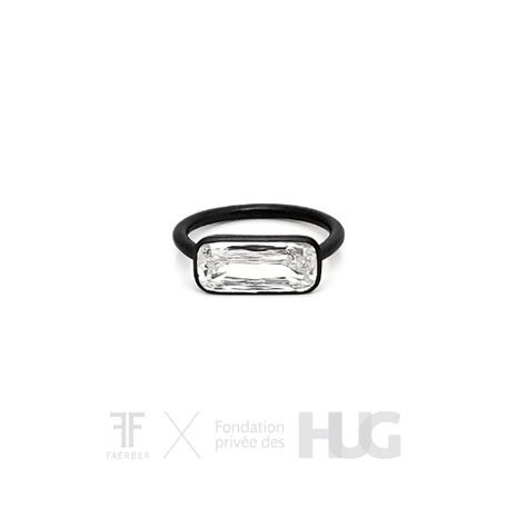 Highlights Faerber Collection