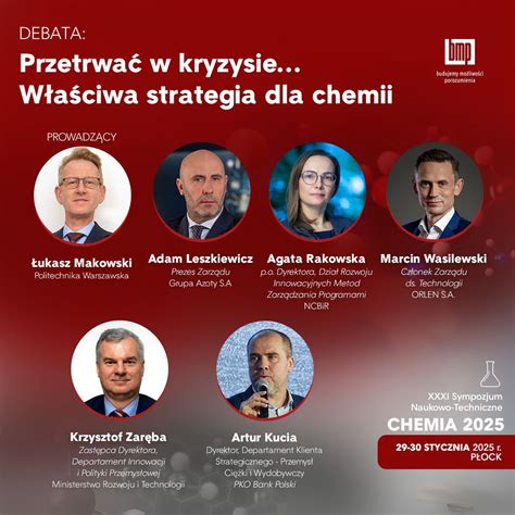 Prof Łukasz Makowski Na Xxxi Sympozjum Chemia 2025 Aktualności