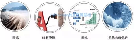 Spring Cloud Alibaba详解史上最全组件文档教程 Mikechen Spring Cloud Alibaba详解史上最全组件文档教程 Mikechen