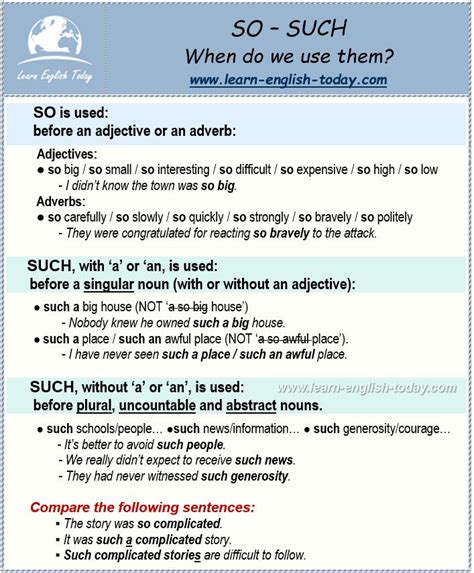 So Vs Such The Difference And Use Explained Learn English Today