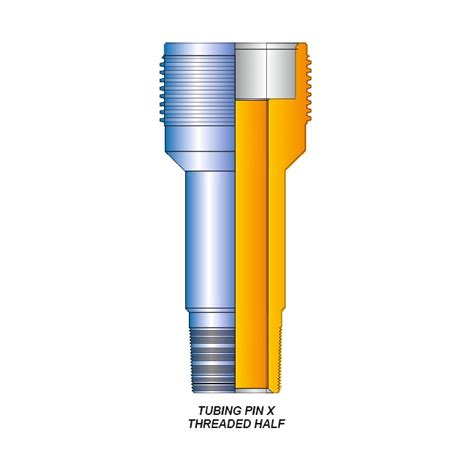 Api Threaded Adapters