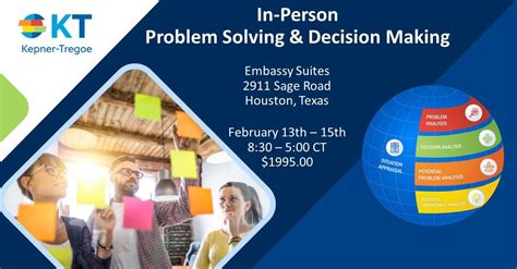 Problemsolving Decisionmaking Professionaldevelopment Houstonevents
