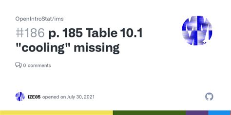 p 185 table 10 1 cooling missing · issue 186 · openintrostat ims