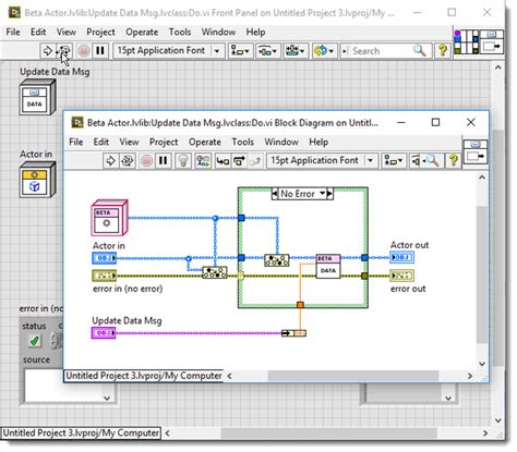 message Centric Vs Data Centric Communication Labview Craft
